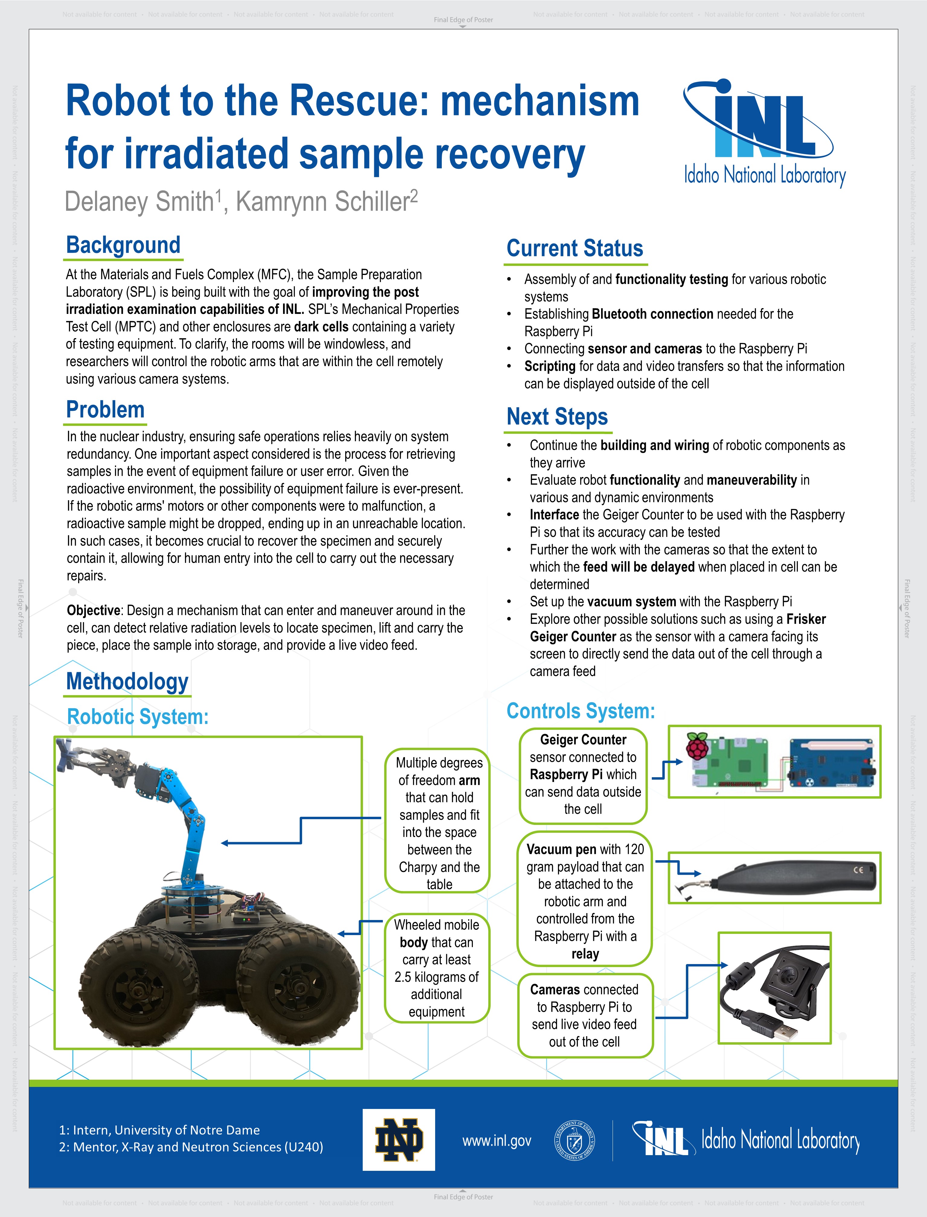 Intern Poster Session - Nuclear Operations